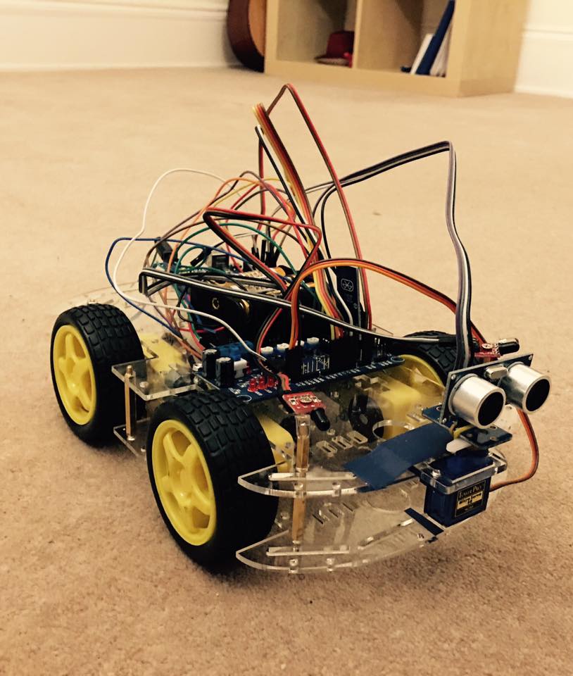 Software | Ritu Kundu